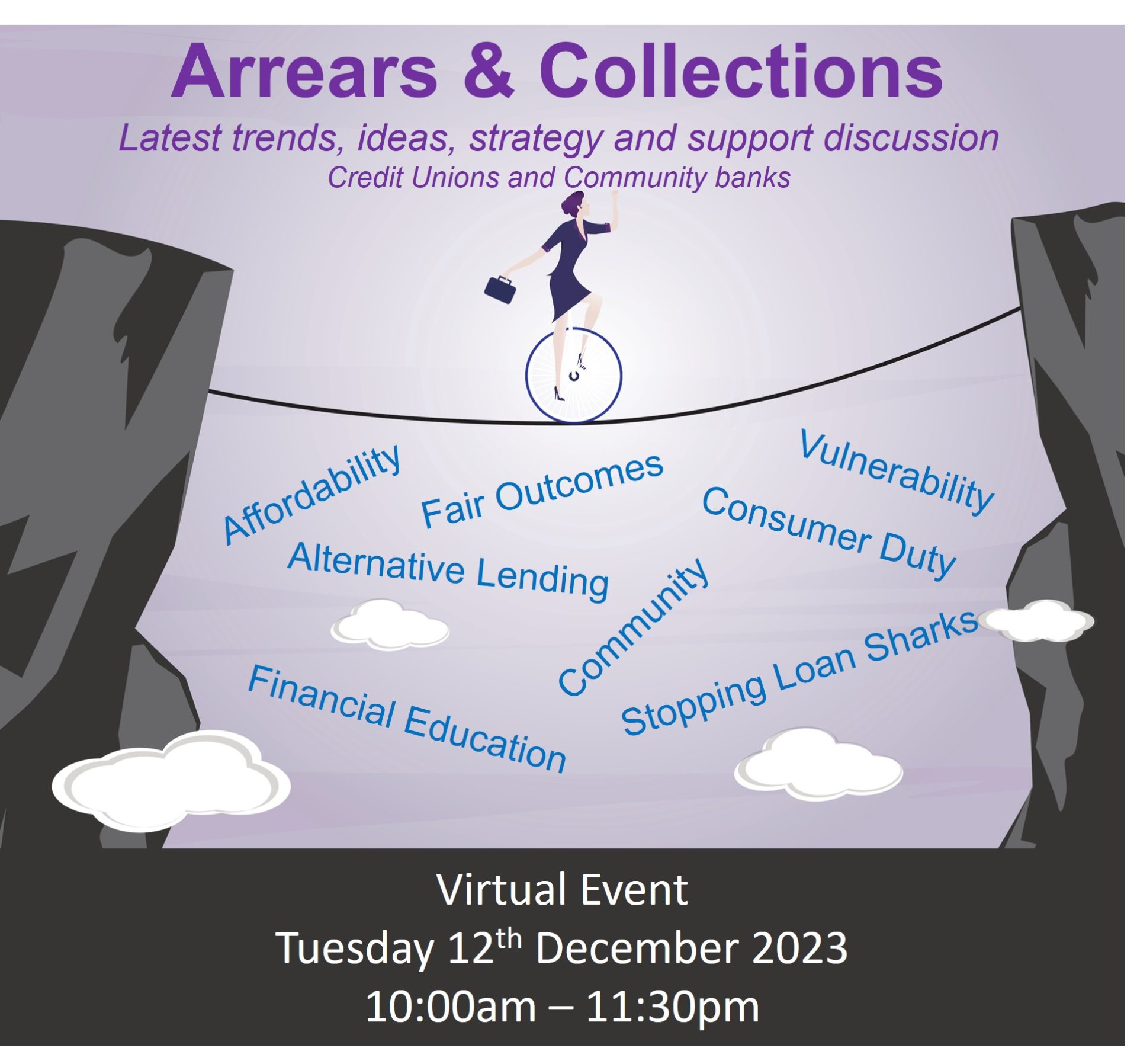 Credit Union & Community Banking : Collections and Recoveries Trends ...